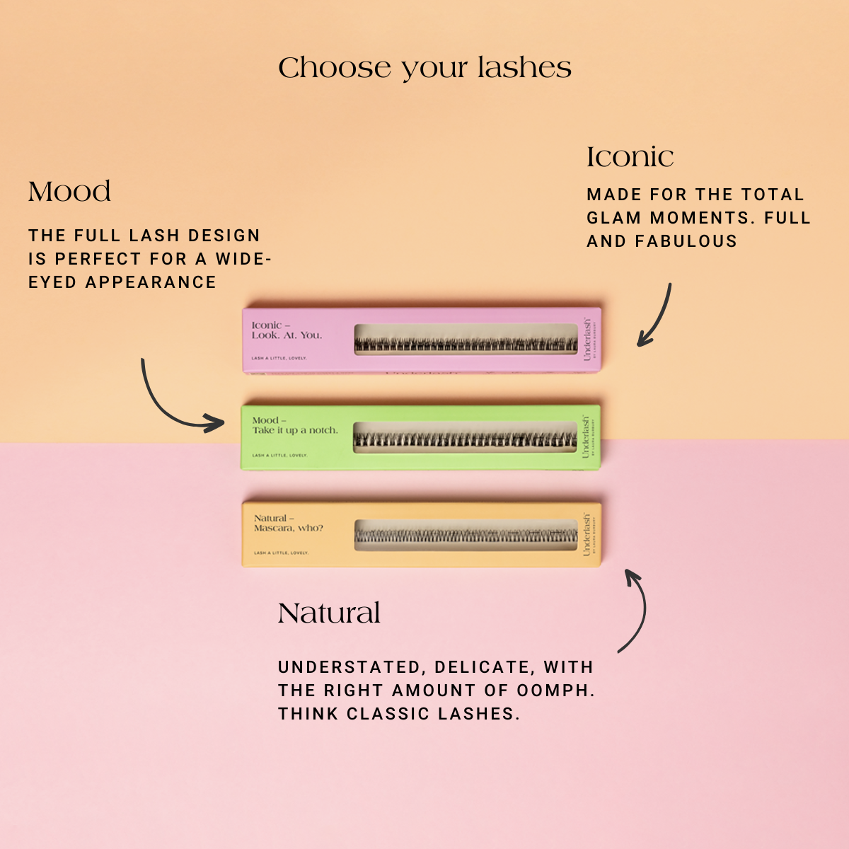 The Kit | Eyelash Extension Kit | Underlash by Laura Burbury | Underlash by Laura Burbury