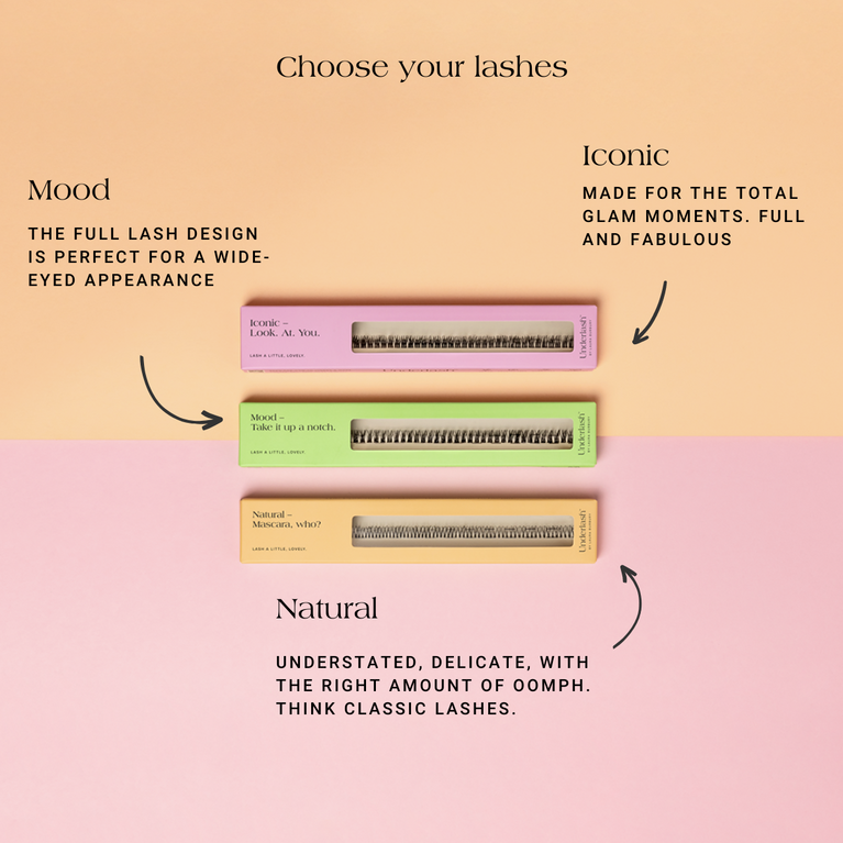 Applying False Eyelash Extensions : Underlash | Underlash